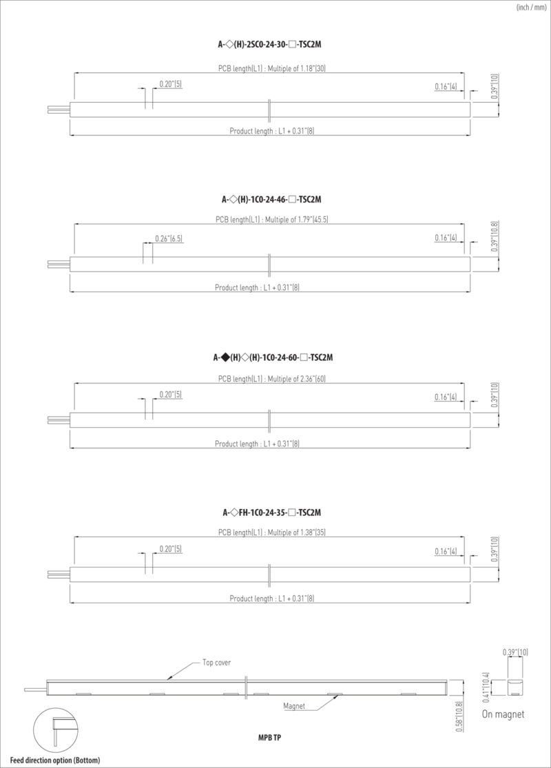 MPB TP, MPB TPR – ACROSENTEC