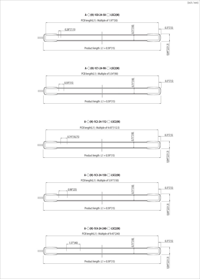 MPB NEO – ACROSENTEC