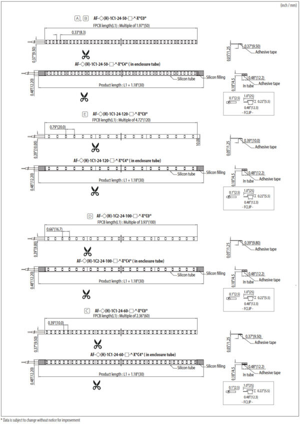 FPB – ACROSENTEC