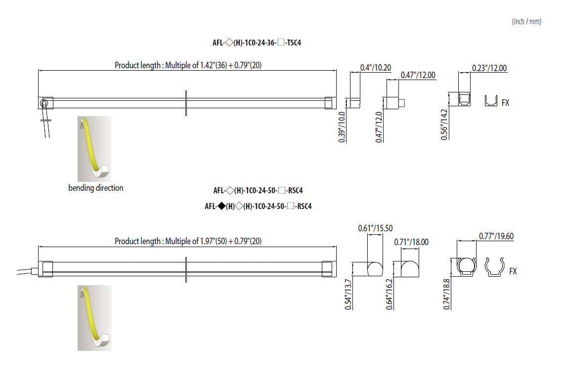 FLEXi LED – ACROSENTEC